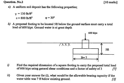 Solved Question No 2 10 Marks A A Unifom Soil Deposit Chegg Com