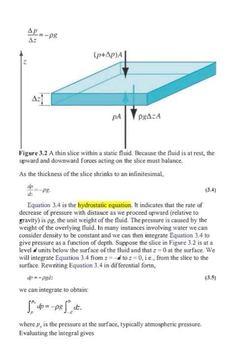 Solved The Following Questions Make Use Of The Hydrostatic