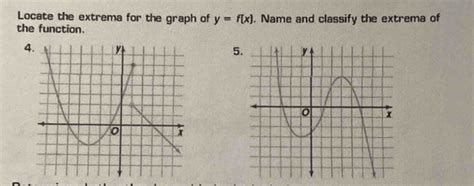 solved locate the extrema for the graph of y f x name and classify