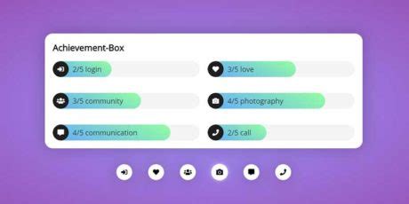 CSS Bars Bypeople