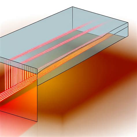 Long Pass And Short Pass Filter What Are The Differences Optical Filter Fluorescence