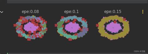 【机器学习】聚类算法 Dbscan基础认识与实战案例 Csdn博客