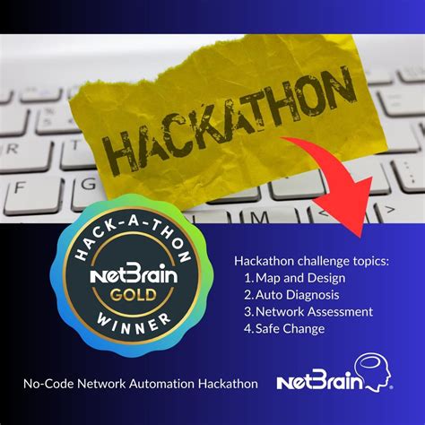 Valerie Dimartino On Linkedin Netbrain