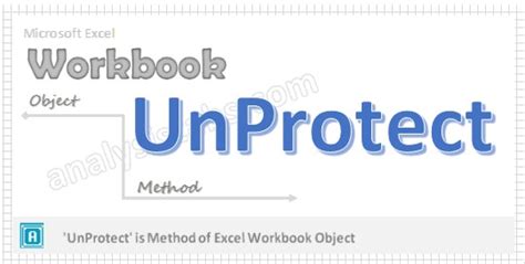 Unprotect Workbook Method VBA Explained With Examples