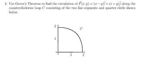 Solved Use Green S Theorem To Find The Circulation Of Vector Chegg
