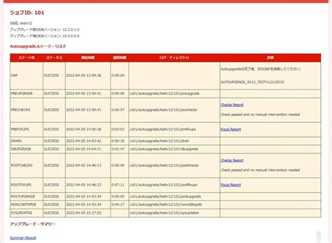 Oracle Db 12c 従来構成（非cdb）から19c マルチテナントへautoupgradeで移行してみた アシスト