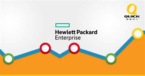 Hpe เสริมกลยุทธ์การตลาดด้วย Ai และ Analytics