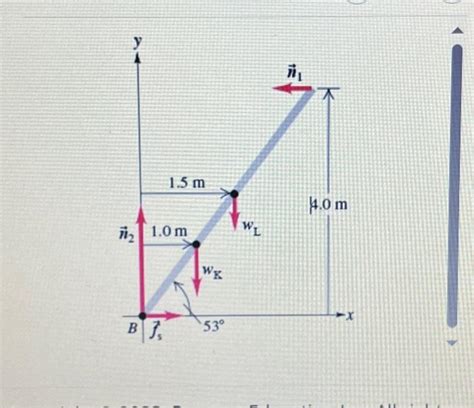 Figure Of Figure Of In This Example We Wil Chegg Com