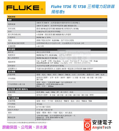 Fluke 1738 Intl 三相電力記錄器 Three Phase Power Loggers 熱影像儀 邏輯分析儀 電表 烙鐵 安捷電子