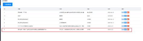 JAVAEE第六次作业 SpringMVC Spring mybatis 项目实践 jasonlalala 博客园