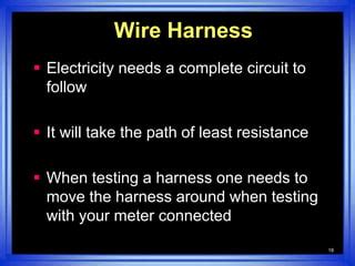 Wire Harness Test Simple PPTX