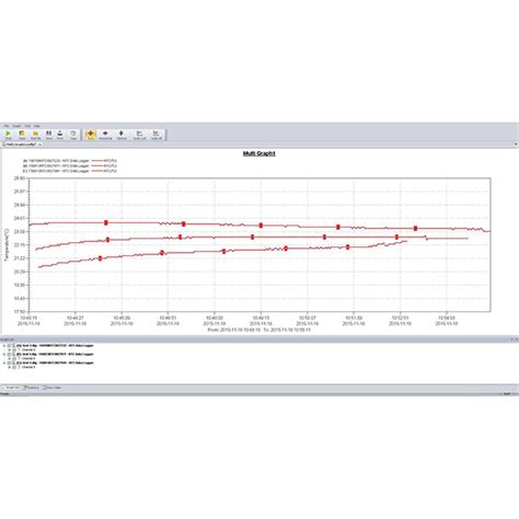 Usb Air Temperature Data Logger Lcd Screen Instrument Devices