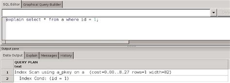 Postgresql Pattern Matching Indexes Eleni Fragkiadaki