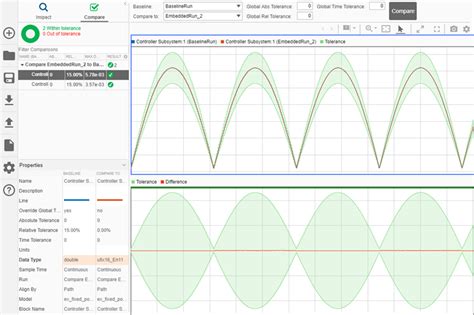 Convert Floating Point Model To Fixed Point Matlab And Simulink