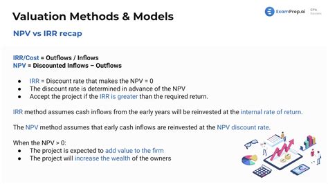 Npv Vs Irr Video Examprepai Cpa Review Npv Vs Irr Video Examprepai Cpa Review