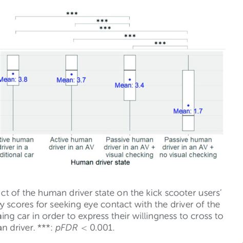 German Traffic Sign Recognition Benchmark Gtsrb Dataset Download Scientific Diagram