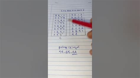 အင်္ဂါညနေပိုင်း ဒဲ့ထိုး။ 2 7 2024 ။ Youtube