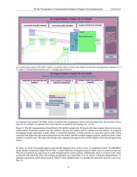 On The Visualisation Of Argumentation Graphs To Support Text Interpretation Deepai