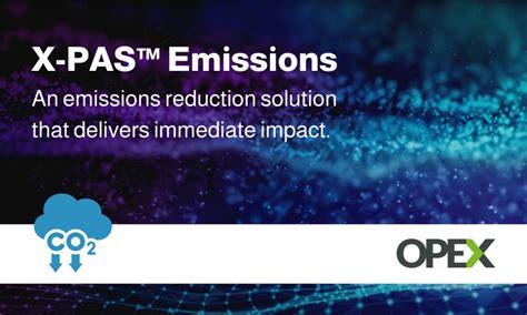 Erm Emissions Ai On Linkedin Datascience Oilandgas