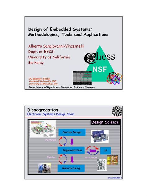 PDF Design Of Embedded Systems Methodologies Tools And