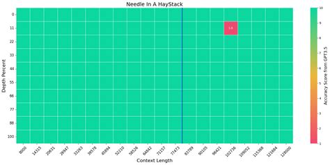 Namespace Pt Llama B Instruct K QLoRA Merged GGUF Hugging Face