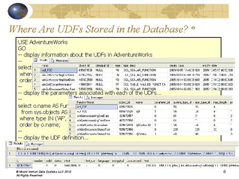 learning unit 8 userdefined functions in microsoft sql
