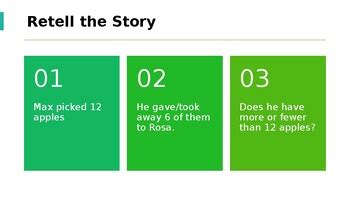 Subtraction Story Problem Strategies By Oh OKay Learning TPT