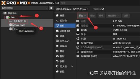 从零开始的all in one之pve安装windows 知乎