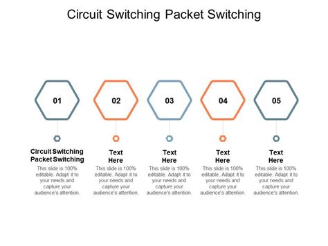 Circuit Switching Packet Switching Ppt Powerpoint Presentation Ideas Information Cpb