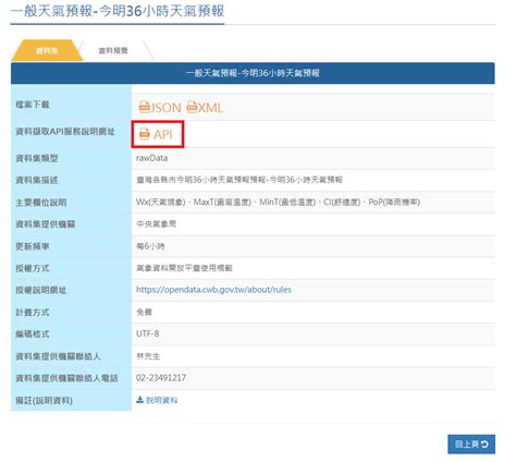 【day 24】元件應用 Api連線 2 利用api和retrofit2抓取氣象局天氣資料 下 It 邦幫忙 一起幫忙解決難題，拯救 It 人的一天
