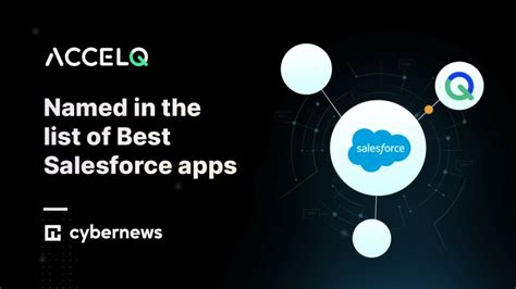 accelq on linkedin accelq named in the list of best salesforce apps by cyber news