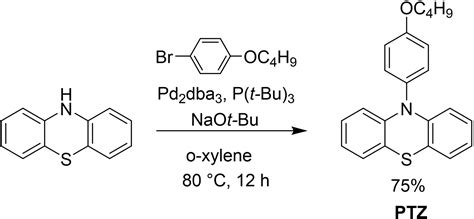 Fluorogenic Phenothiazine‐derivative As Radical Sensors Desoky 2023