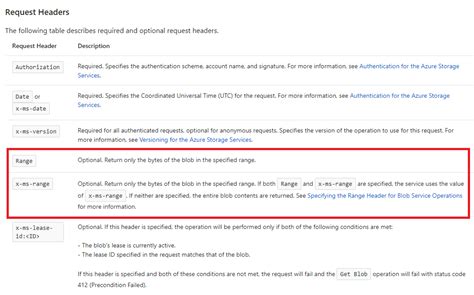 Python How To Read An Azure Blob Line By Line Stack Overflow