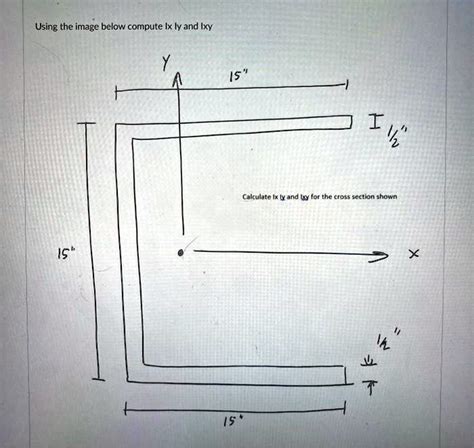 Solved Using The Image Below Compute Ix Ly And Ixy Is Calculate Ix Ty And Ixy For The Cross