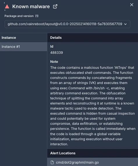 Malware Infects Linux And Macos Via Typosquatted Go Packages Hackread