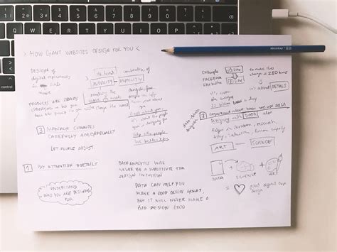 The Importance Of Abstraction In Design Nyc Design Medium