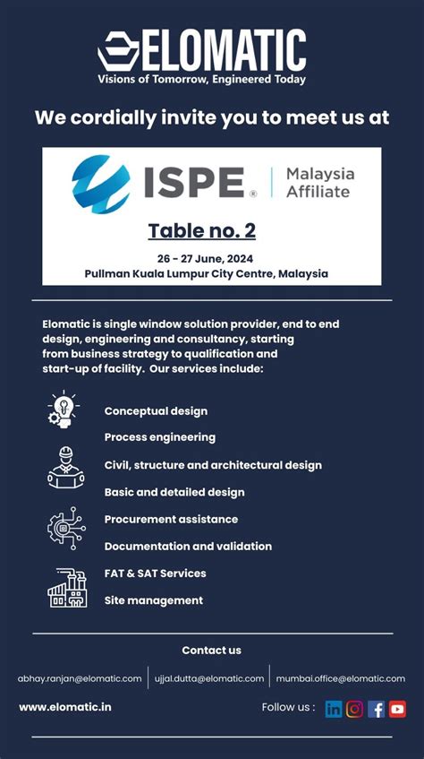 Abhay Ranjan On Linkedin Turnkeysolution Design Engineering Elomatic Buildingtomorrow