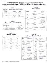 Physics Reference Table Bopqeintelli