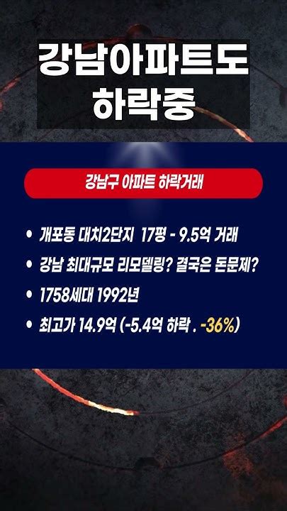 강남 아파트 하락 추세 이어지고 있어요~ 언론이 쉬쉬 하네요~ 부동산 부동산전망 둔촌주공 영끌 집값전망 청약일정
