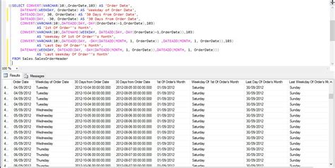 Oracle First And Last Methods