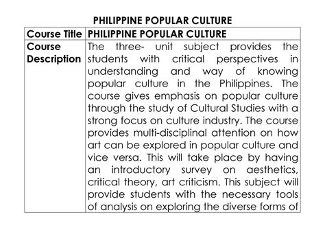 Module Midterm Philippine Popular Culture Philippine Popular Hot Sex Picture