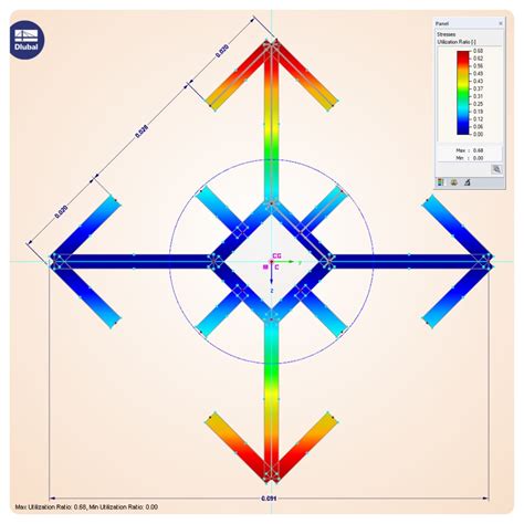 Creating Cross Sections Using Dxf Template Dlubal Rsection Cold Formed Steel And Aluminium