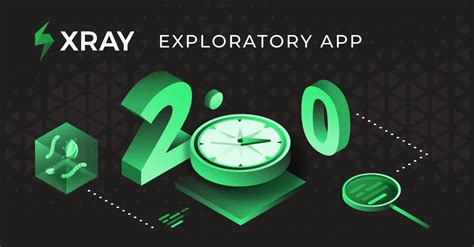 Xray By Xblend On Linkedin Testmanagement Exploratorytesting