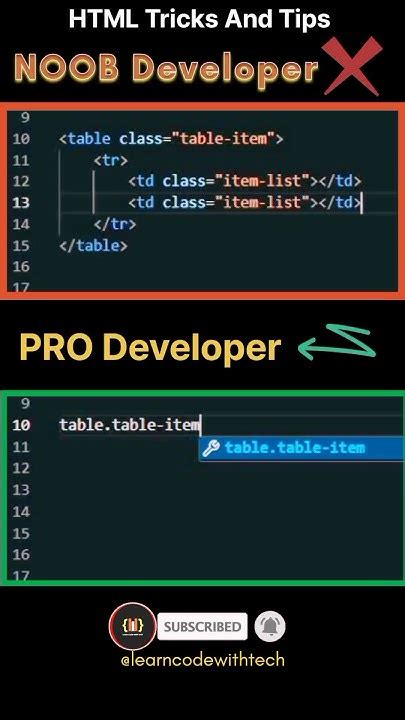 Pro Developer And Noob Developer Html Tricks And Tips Shortsfeedcodinghtml5shorts