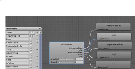 Problem With Rotating A Rigidbody Questions And Answers Unity Discussions