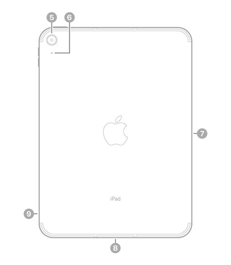 Ipad 10th Generation Apple Support