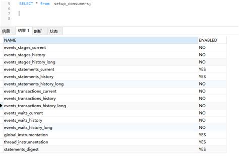 MySQL内置数据库performance schema详解 七 监视内存使用的表介绍 腾讯云开发者社区 腾讯云