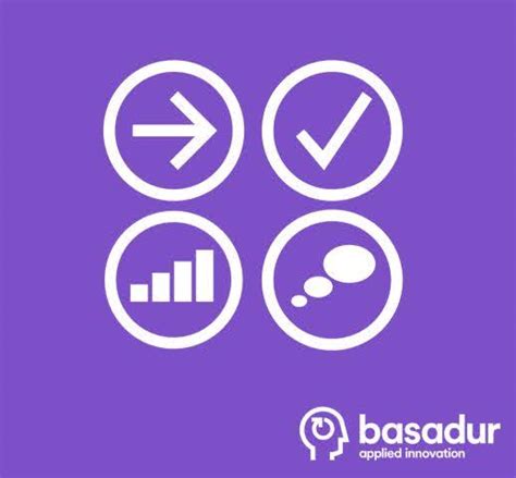 Theory Archives Basadur