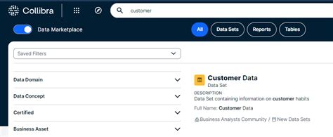 About Data Marketplace