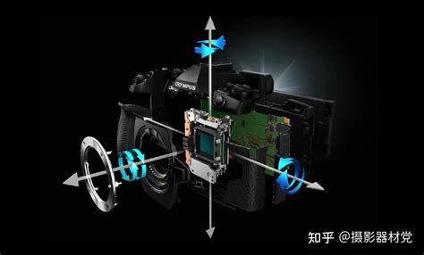 机身防抖（ibis）和镜头光学防抖（ois）有什么区别，防抖效果哪个更好？ 知乎